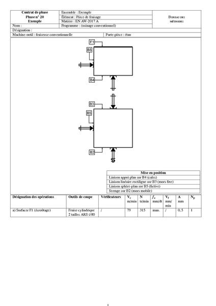 exemple de pdf - Modele de lettre type